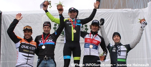 9e Grand Prix de Ste-Martine – Des champions et du vent | INFOSuroit.com